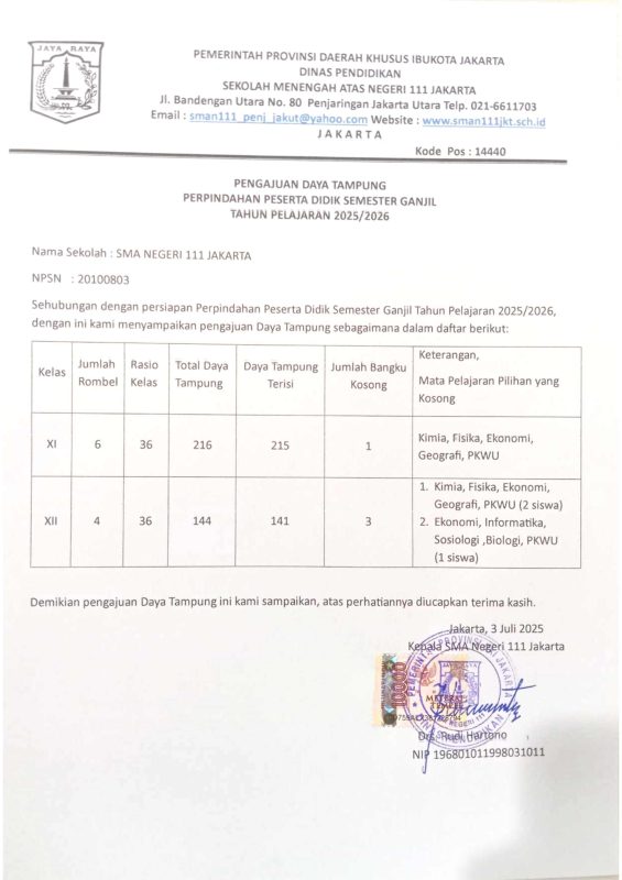 SMA N 111 JAKARTA – Jl.Bandengan Utara 80 Kec. Penjaringan Jakarta Utara