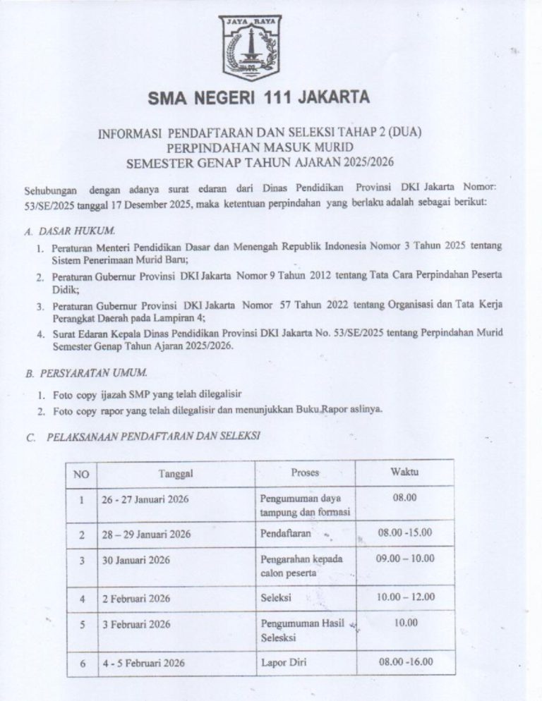 SMA N 111 JAKARTA – Jl.Bandengan Utara 80 Kec. Penjaringan Jakarta Utara