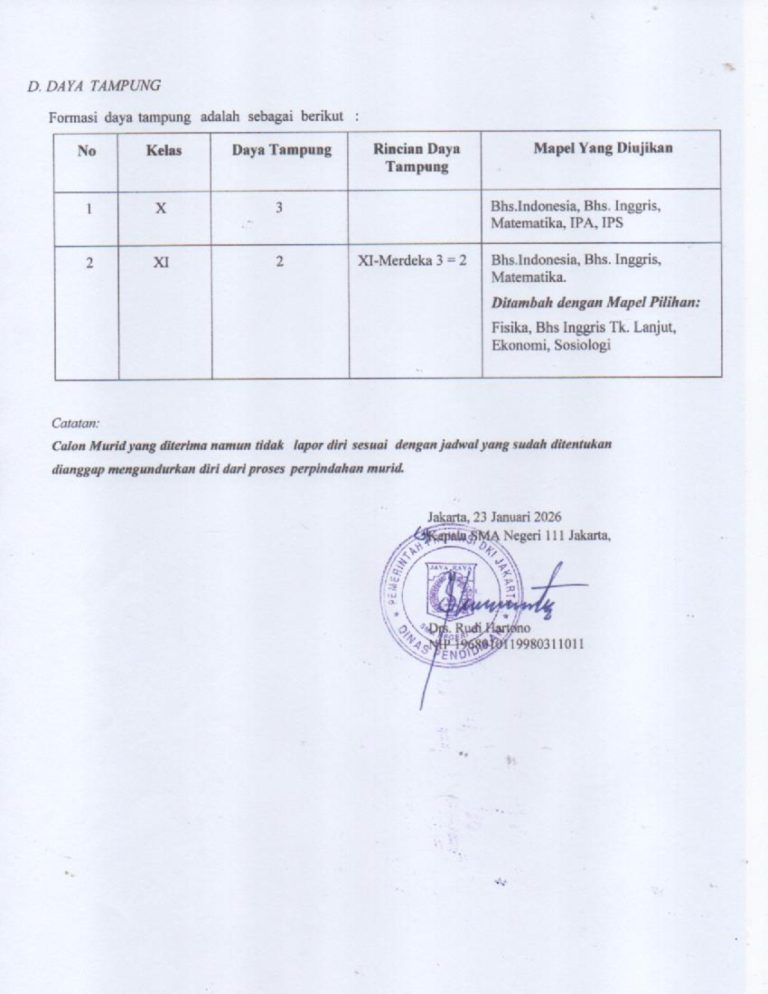 SMA N 111 JAKARTA – Jl.Bandengan Utara 80 Kec. Penjaringan Jakarta Utara